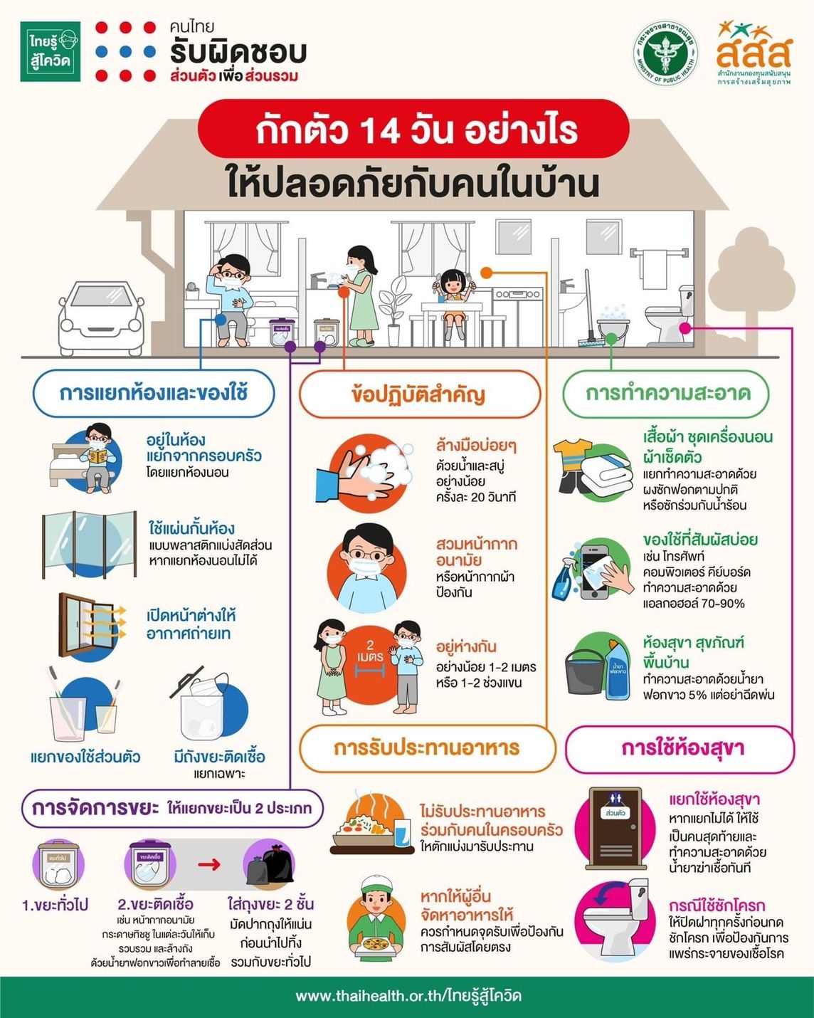20 เมย 2564 1808 ครั้ง 